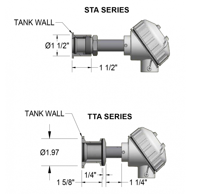 FD09 Non-Intrusive Tank Sensors – Industrial Thermal Combustion Control